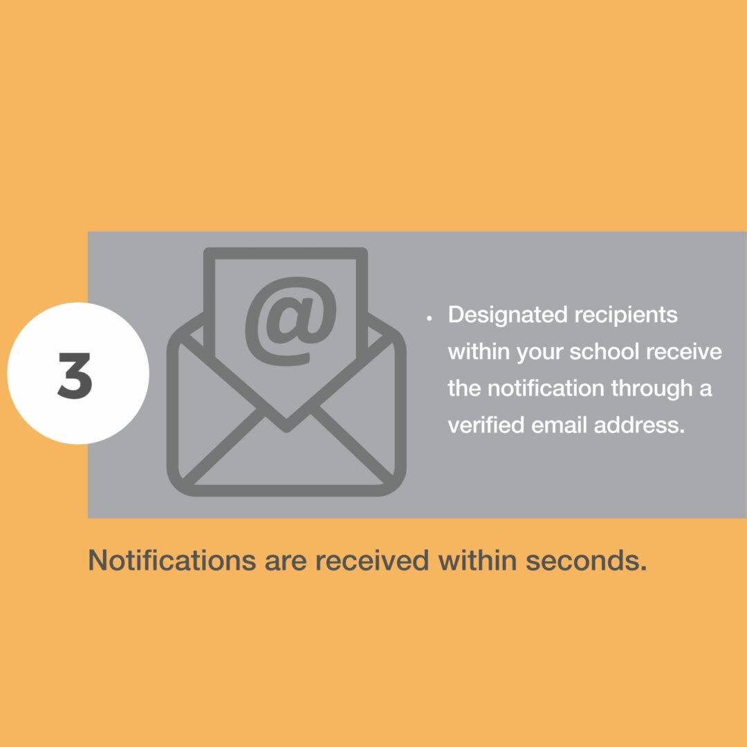 How Stymie works | Stymie